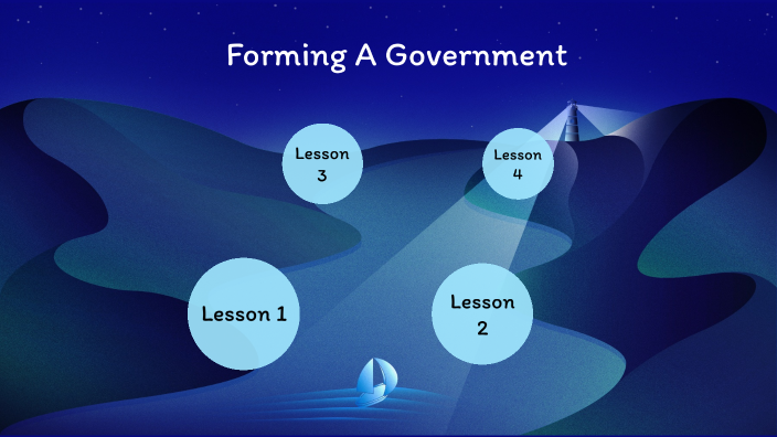Module 5 Forming a Government by Cameron Campbell on Prezi