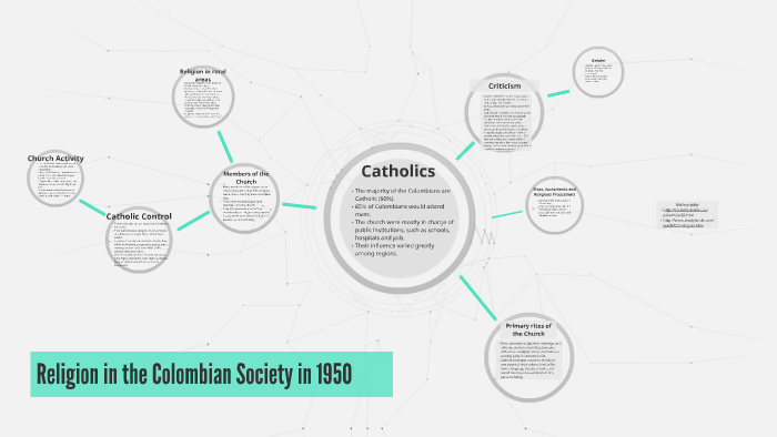 Religion in the Colombian Society in 1950 by Gene Banawan on Prezi