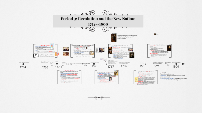 Period 3: Revolution and the New Nation: 1754--1800 by Jenny Holloway ...