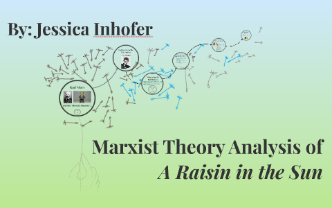 Marxist Theory Analysis of A Raisin in the Sun by Jessica Inhofer on Prezi