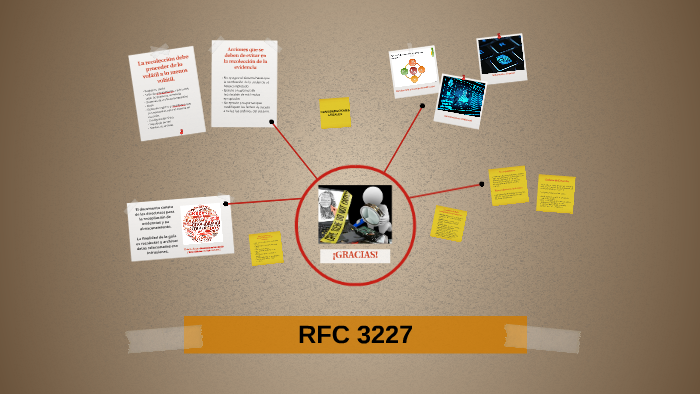 RFC 3227 by Deisy Gómez on Prezi