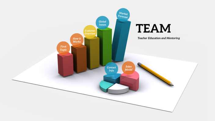 TEAM Orientation by Cheryl Gustafson on Prezi