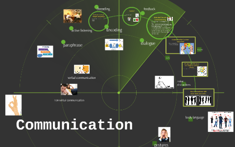 Communication is a two-way street by Kathleen Day on Prezi