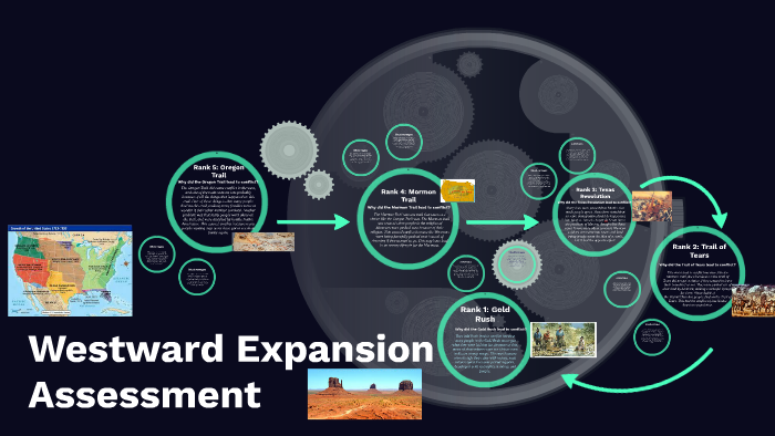 Westward Expansion Assessment by Holly Toliver on Prezi