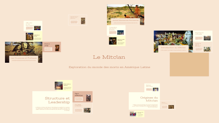 Le Mitclan by Mymy Charp on Prezi