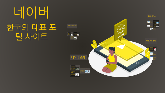 네이버 by hye won on Prezi
