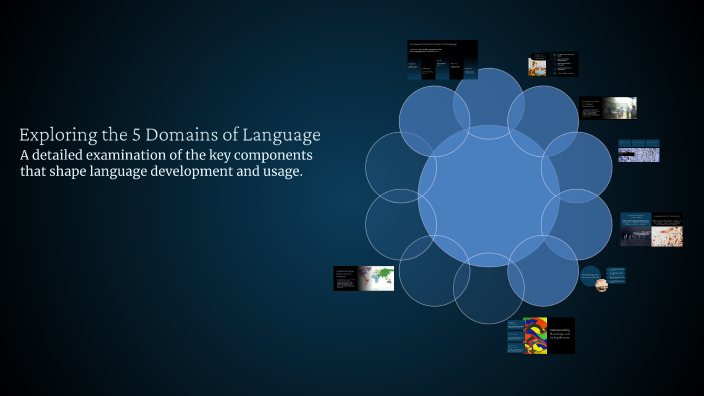 Exploring the 5 Domains of Language by Magnolia Ford on Prezi