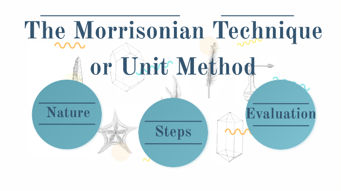 Morrisonian Method/Unit Method by Vhiinz Pastor on Prezi