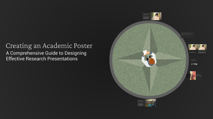 Creating an Academic Poster by omar elhosseiny on Prezi