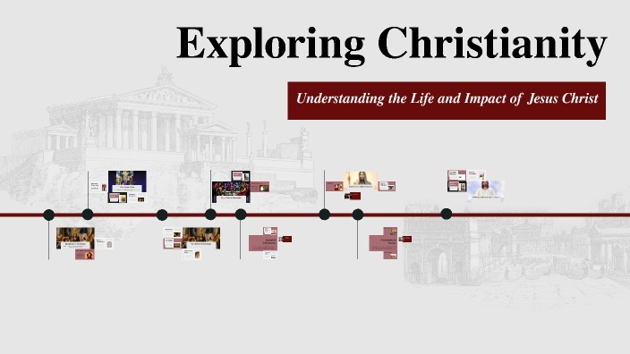 Exploring Christianity by eddie booker on Prezi