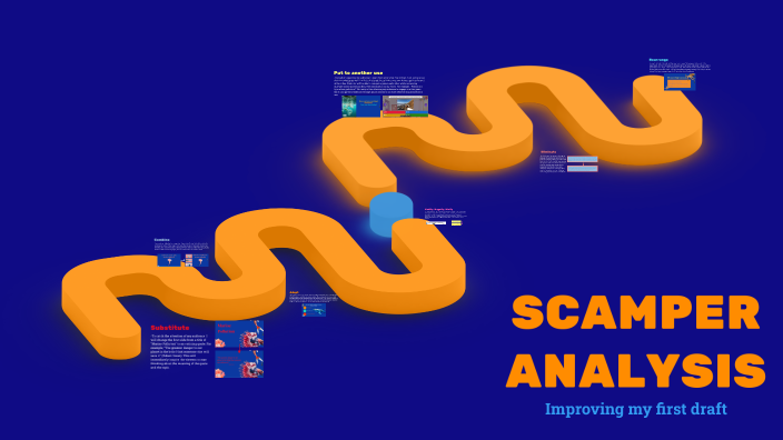 SCAMPER ANALYSIS by Aimee HATCH on Prezi