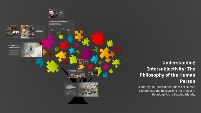 Understanding Intersubjectivity: The Philosophy of the Human Person by ...