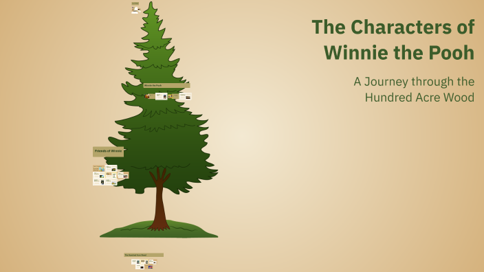 The Characters of Winnie the Pooh by Filip Naomi Denisa on Prezi