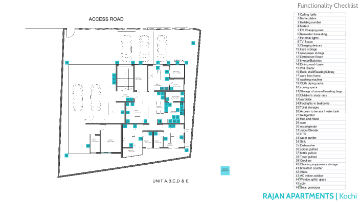 UDHAYAKUMAR APARTMENTS by anu nelson on Prezi