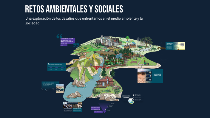 Retos Ambientales y Sociales by JACOBO SIERRA on Prezi