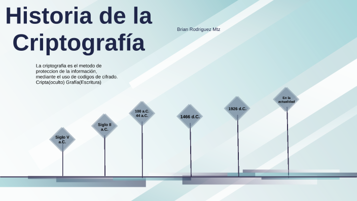 Historia de la Criptografía by Brian 0412002 on Prezi