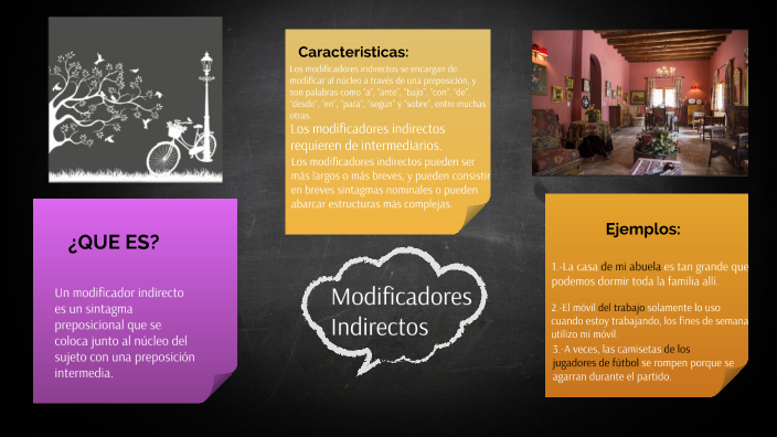ejemplos de modificador indirecto by Navarrete Nuñes Samantha Rosario ...