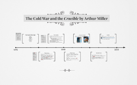 The Cold War and the Crucible by Arthur Miller by Meaghan McLellan on Prezi