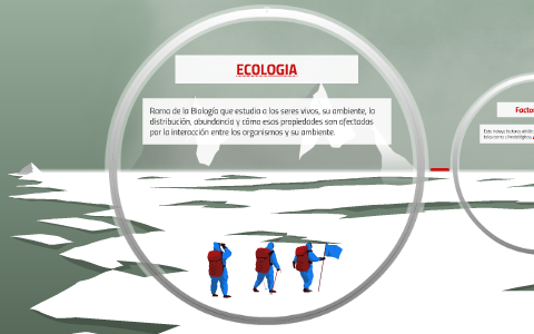 ECOLOGIA by Rosaura Acosta on Prezi