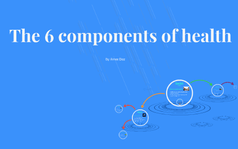 The 6 components of health by Aimee Diaz on Prezi