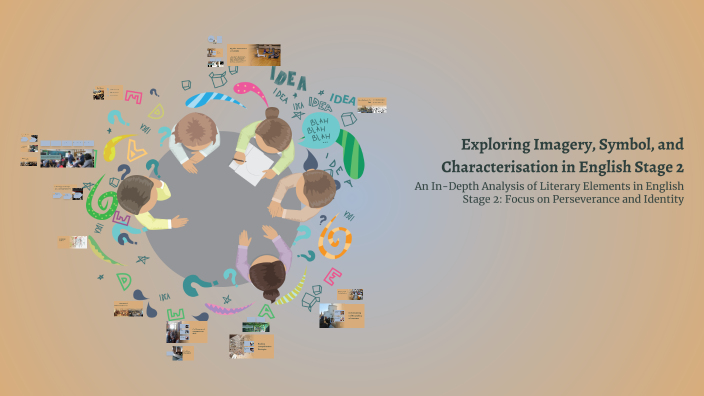 Exploring Imagery, Symbol, and Characterisation in English Stage 2 by ...