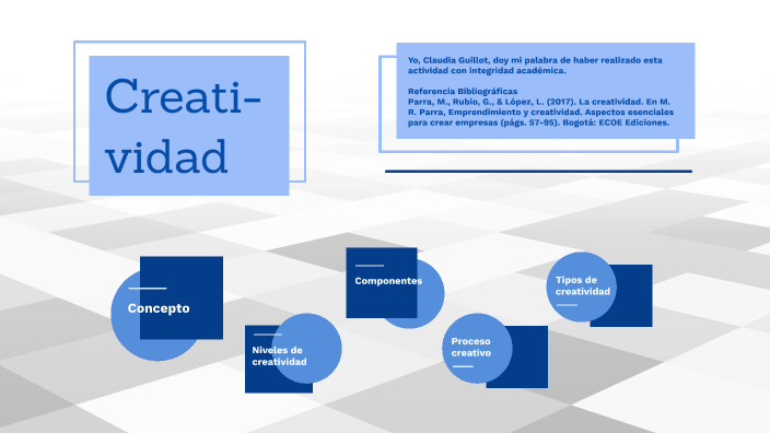 Mapa conceptual Creatividad by Claudia Guillot on Prezi