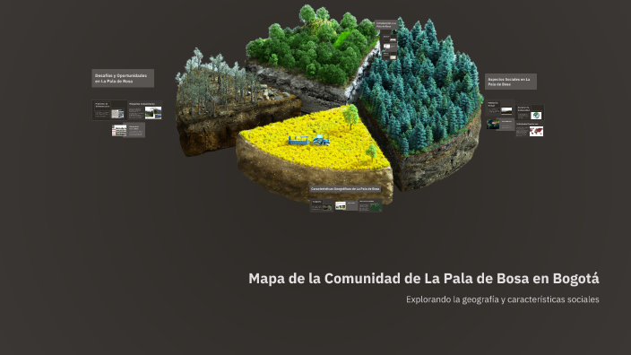 Mapa de la Comunidad de La Pala de Bosa en Bogotá by Ópalo Díaz Ángel ...