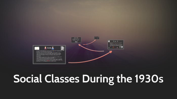 Social Classes During the 1930s by Anthony Projects on Prezi