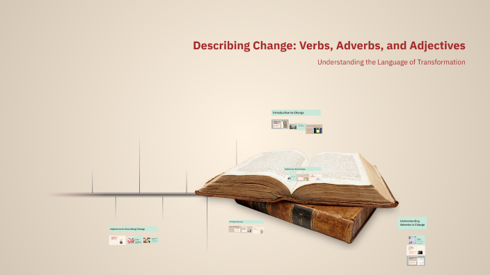 Describing Change: Verbs, Adverbs, and Adjectives by Hairan Fuad on Prezi