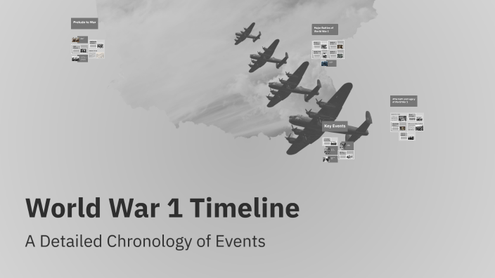 World War 1 Timeline by Elliana Shirley on Prezi