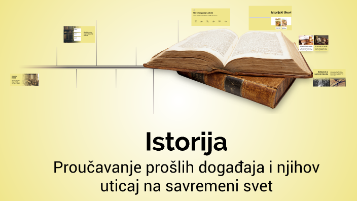 Istorija by dulic marko on Prezi