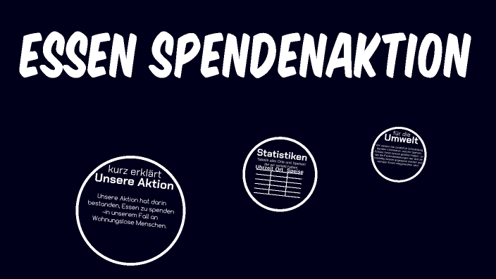 Essen spenden Aktion by Jojo on Prezi