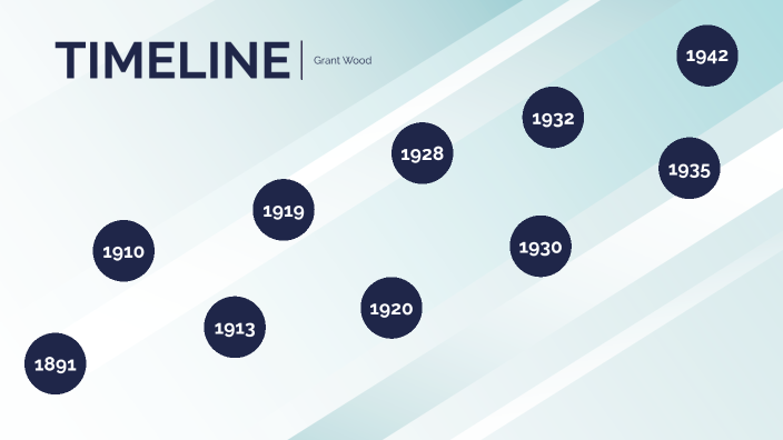 Grant Wood Timeline by Alexus Wilder on Prezi