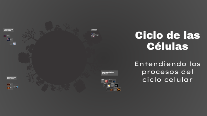 Ciclo de las Células by Ismael Caro on Prezi