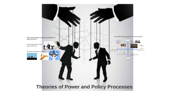 Theories of Power and Policy Processes by Guy Burton on Prezi