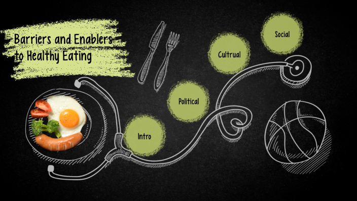 Barriers and Enablers to Healthy Eating by Jay Mayes on Prezi