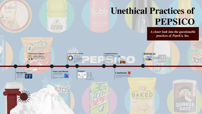 Unethical Practices of PEPSICO by Ditika . on Prezi