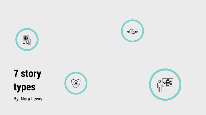 The 7 story types by Nora Lewis on Prezi