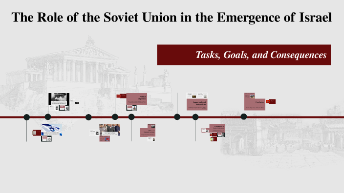 The Role of the Soviet Union in the Emergence of Israel by on Prezi