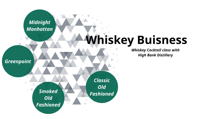 Whiskey Cocktail Class by Micaela Dale on Prezi