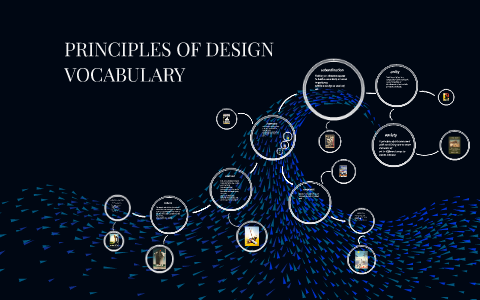PRINCIPLES OF DESIGN VOCABULARY by r r