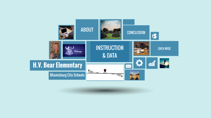 Instructional and Data Leadership by Sara Gerstner on Prezi