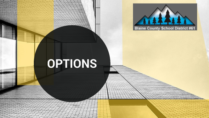 BCSD_Options PD_Deny 2022 by Morgan Ballis on Prezi