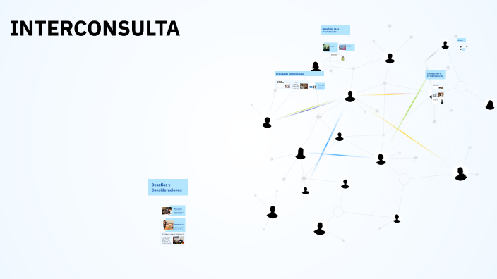 INTERCONSULTA by Laura López on Prezi