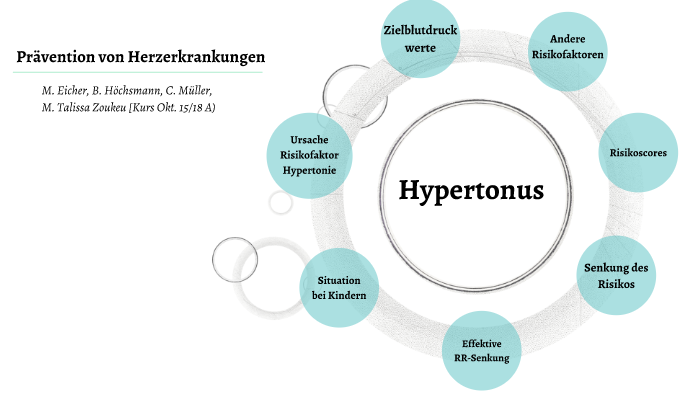 HYPERTONUS by Martin Eicher on Prezi
