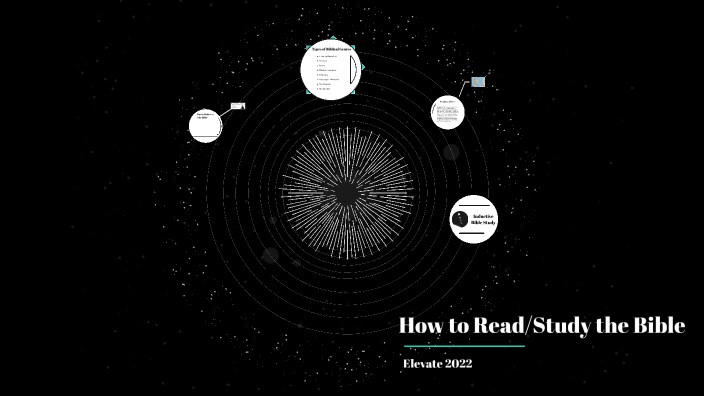 How to Read/Study the Bible by Preston Yoder on Prezi