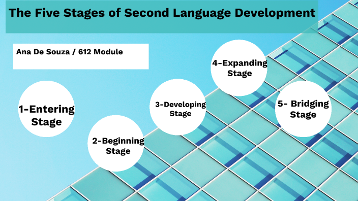 The Five Stages of Second Language Development by Ana Souza on Prezi