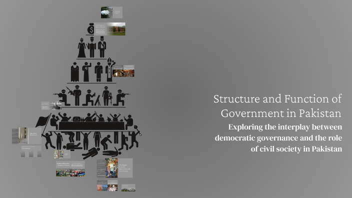 Structure and Function of Government in Pakistan by Iqra Sultan on Prezi