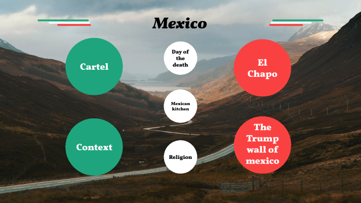 Mexico presentation by Youri Moors on Prezi