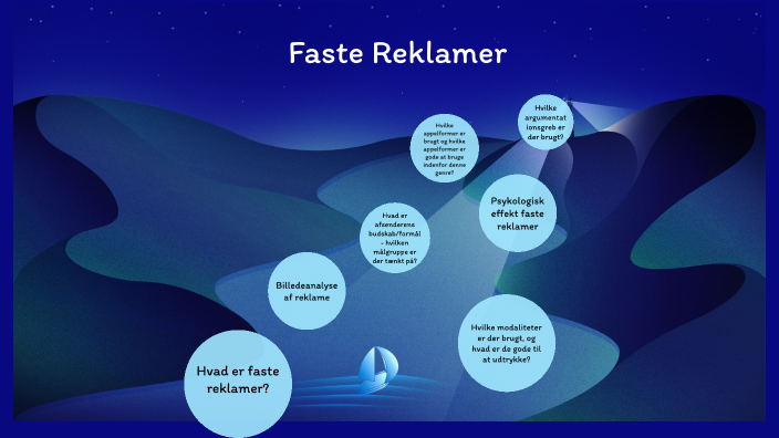 Faste Reklamer by Hjaltelangmack Langmack on Prezi